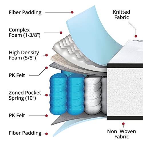 Flash Furniture Capri Comfortable Sleep 12" Hybrid Pocket Spring and Foam Mattress in a Box, Foam Pocket Spring Hybrid Mattress for Pressure Relief, Twin