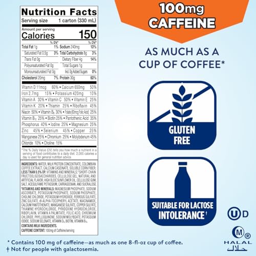 Ensure Max Protein Shake | Café Mocha | Meal Supplement Shake | Ready to Drink | 30g Protein for Muscle Building | 1g Sugar, 4g Fiber | 11 fl oz - 12 Pack