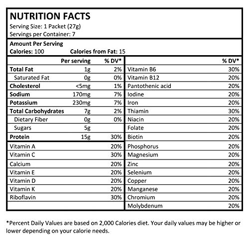 My Neat Health High Protein Meal Replacement Shake - Diet Shake Powder, LOW Calories, HIGH Protein, LOW Fat, Essential Vitamins and Minerals, Kosher (Strawberry)