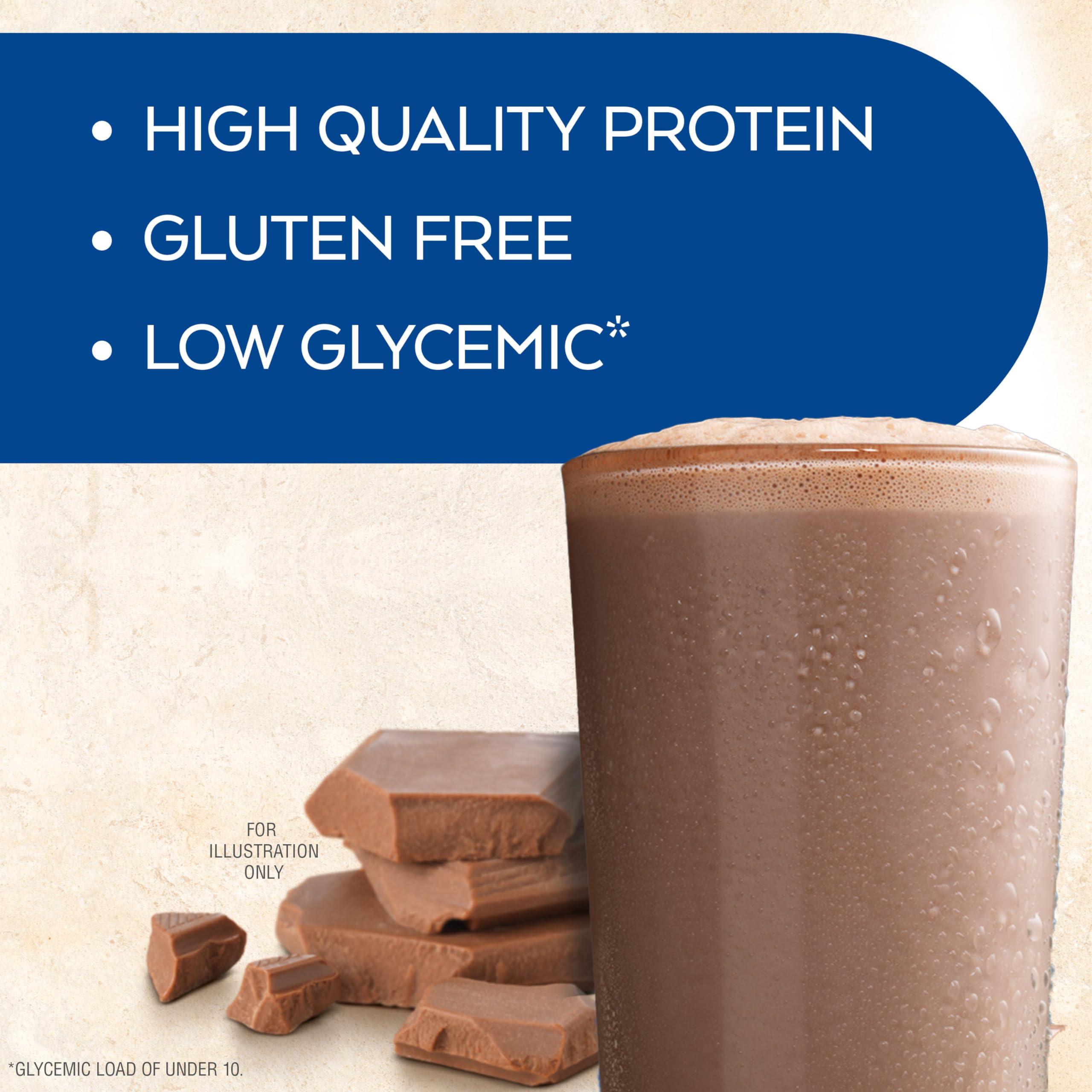 Atkins Creamy Milk Chocolate PLUS Protein Shake, 30g Protein, 7g Fiber, 2g Net Carb, 1g Sugar, Keto Friendly, Low Carb, High Protein Drink, 12 Count