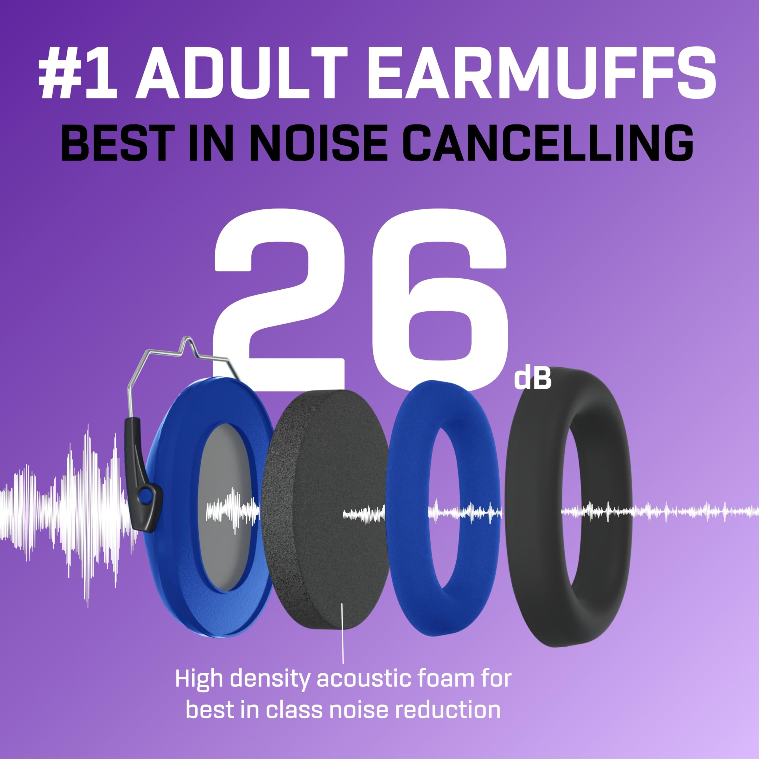 Vanderfields Hearing Protection Ear Muffs for Noise Reduction, 26dB Certified, Noise Cancelling Safety Ear Protection for Shooting, Adult Headphones for Lawn Mowing, DIY, Construction, Woodworking