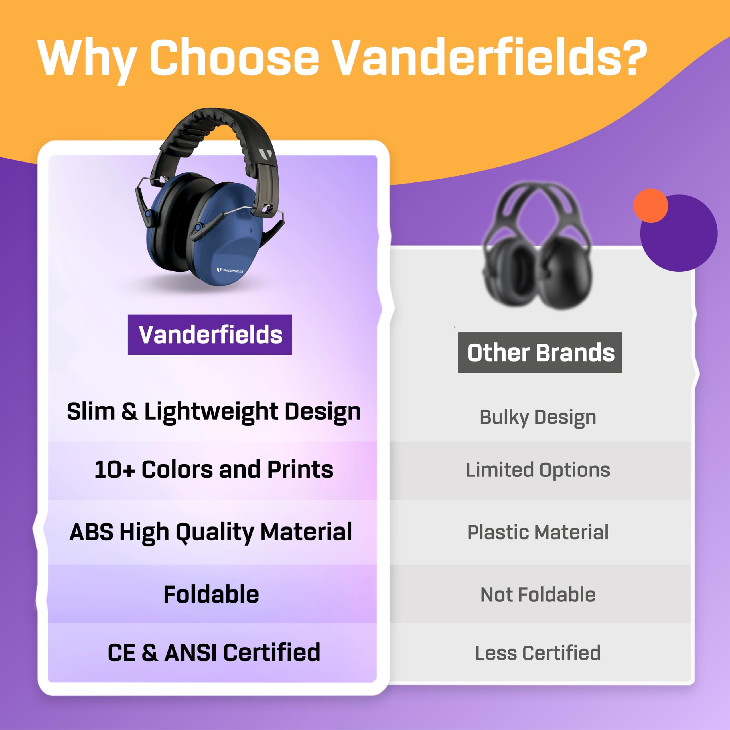 Vanderfields Hearing Protection Ear Muffs for Noise Reduction, 26dB Certified, Noise Cancelling Safety Ear Protection for Shooting, Adult Headphones for Lawn Mowing, DIY, Construction, Woodworking