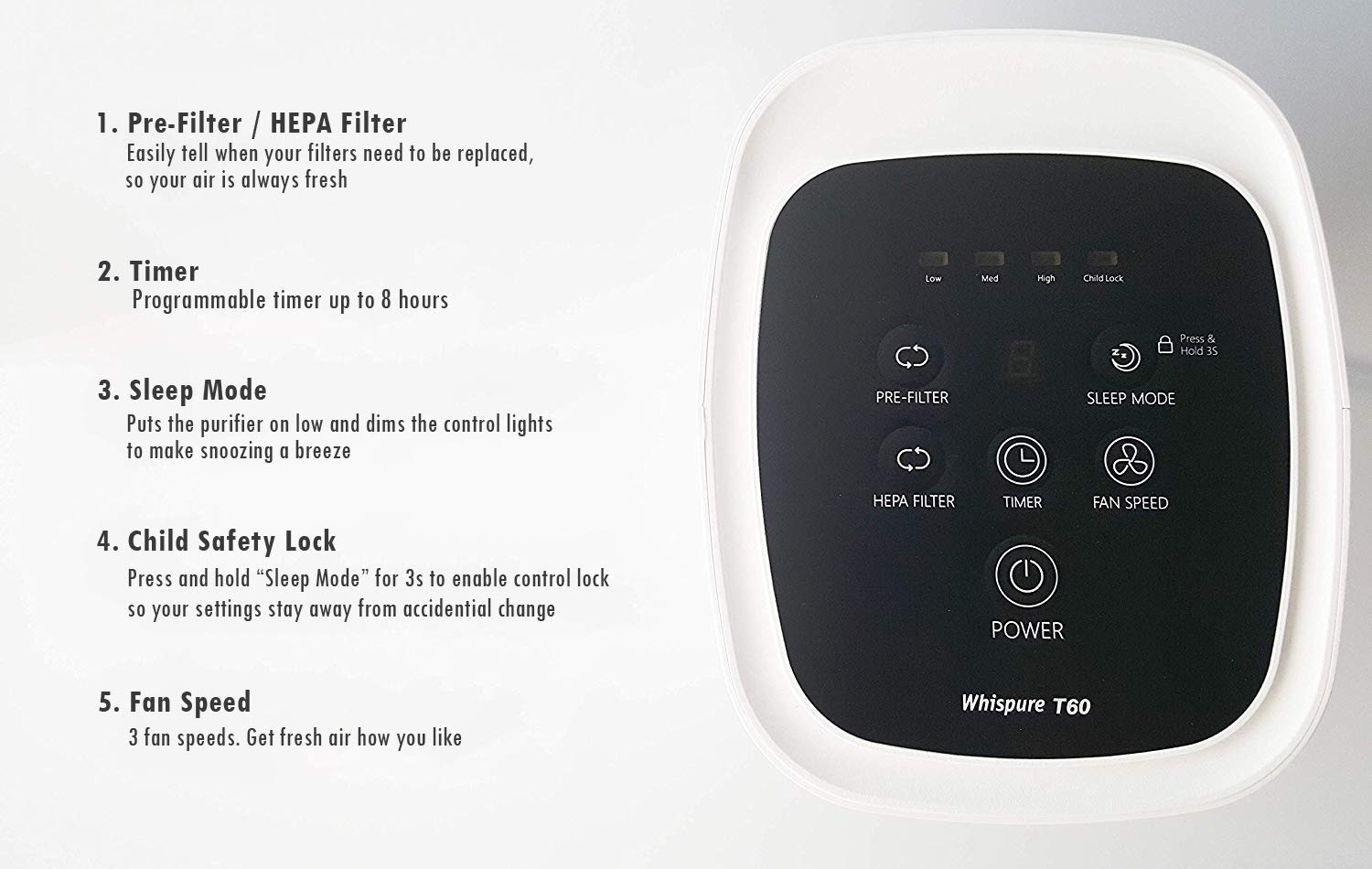 Whirlpool Whispure WPT60P, True HEPA Air Purifier, Activated Carbon Advanced Anti-Bacteria, Ideal for Allergies, Odors, Pet Dander, Mold, Smoke, Smokers, and Germs, Medium, White