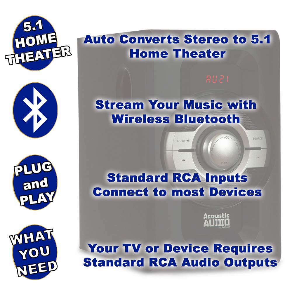 Acoustic Audio AA5240 Home Theater 5.1 Bluetooth Speaker System with Optical Input and 2 Extension Cables