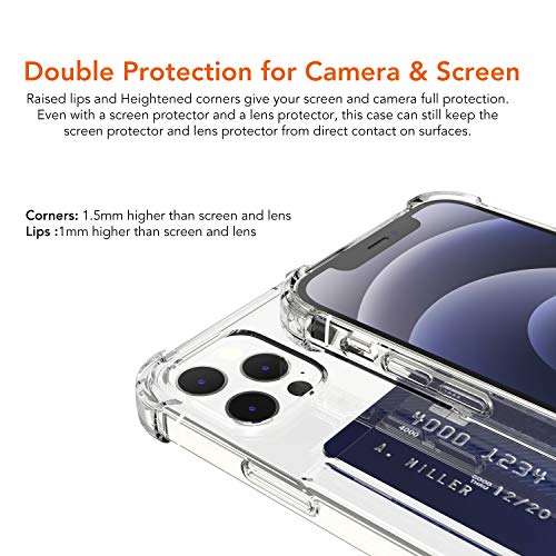 ANHONG Upgrade Clear Card Case Compatible with iPhone 12/12 Pro 6.1 inch, Slim Fit Thin Protective Soft TPU Shock-Absorbing Wallet Case with Card Holder