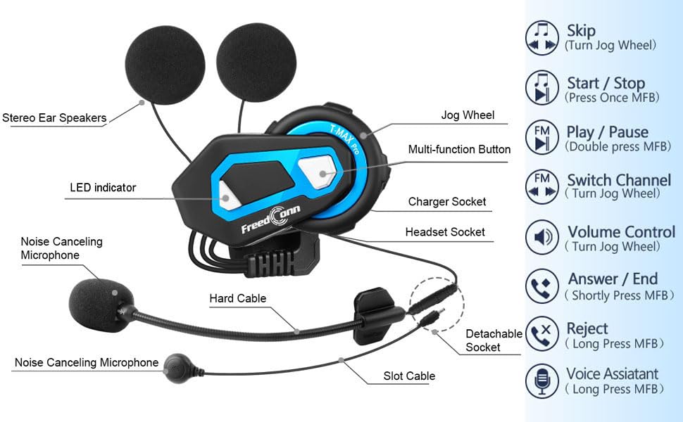 FreedConn T-Max Pro V5.0 Motorcycle Helmet Bluetooth Intercom Headset Communication Systems Kit with DSP/CVC Noise Cancellation, 1200m 6 Riders Group Helmet Intercom with FM Radio for ATV/Dirt Bike