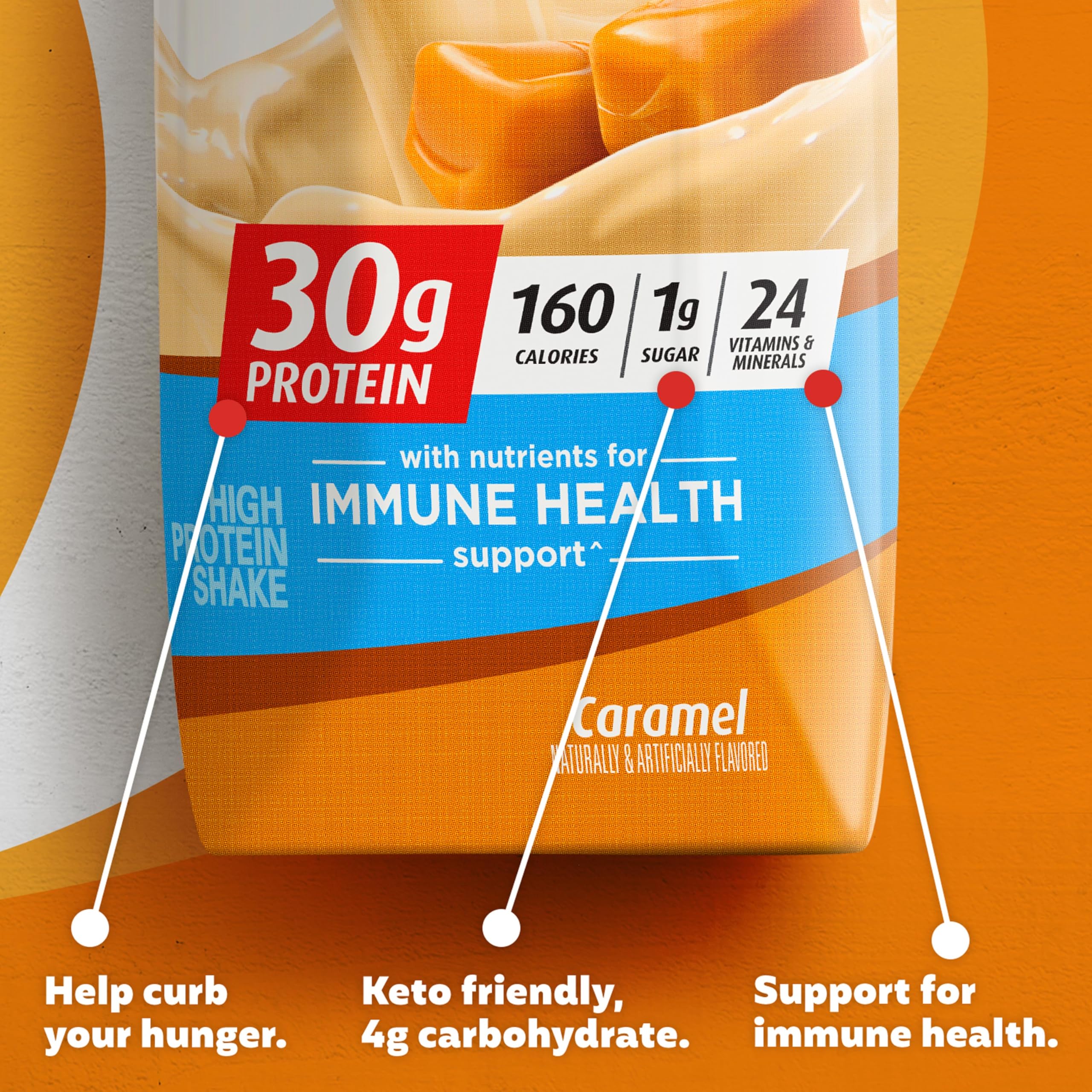 Premier Protein Protein Shake, Caramel, 30g Protein, 1g Sugar, 11 fl oz Pack of 12