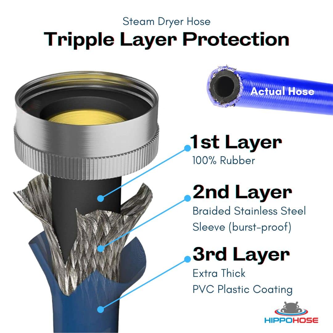 Steam Dryer Hose Install Kit (6 FT) - 3-Layer PVC Coated Stainless Steel - Burst Proof - Universal Fit to All Steam Dryer Brands - Includes 90 Degree Elbow, 1 Foot Inlet and Y Connector