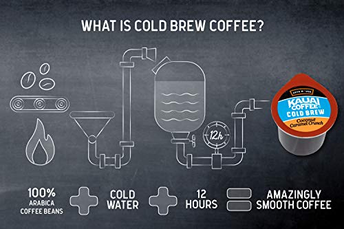 Java House Cold Brew Coffee Concentrate Liquid Pods 1.35 Fluid Ounces Kauai Coconut Caramel Crunch, 8.1 Fl Oz