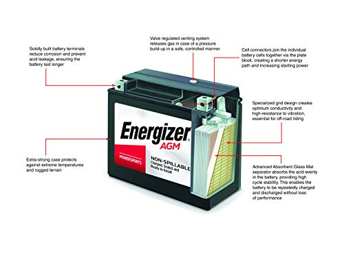Energizer TX14AH AGM ATV and UTV 12V Battery, 210 Cold Cranking Amps and 12 Ahr, Replaces: YTX14AH-BS and others