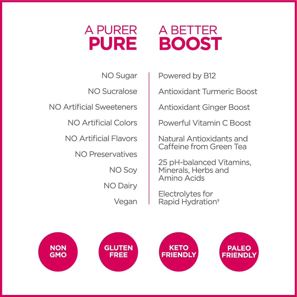 Pureboost Clean Energy Booster, Refreshing Energy Drink Mix with B12 Vitamins, Electrolytes, Antioxidants, Sugar-Free with No Sucralose (Berry Boost, 30 Count)