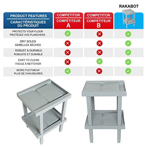 RAKABOT Water and Sand Collecting and Draining Shoe and Boot Rack, Unique Locker Shelf Solution and Locker Organizer