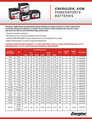 Energizer TX14AH AGM ATV and UTV 12V Battery, 210 Cold Cranking Amps and 12 Ahr, Replaces: YTX14AH-BS and others
