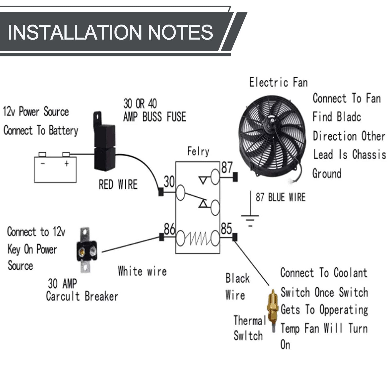 BLACKHORSE-RACING 16" 16 inch Electric Radiator Fan High 3000 + CFM Thermostat Wiring Switch Relay Kit Black