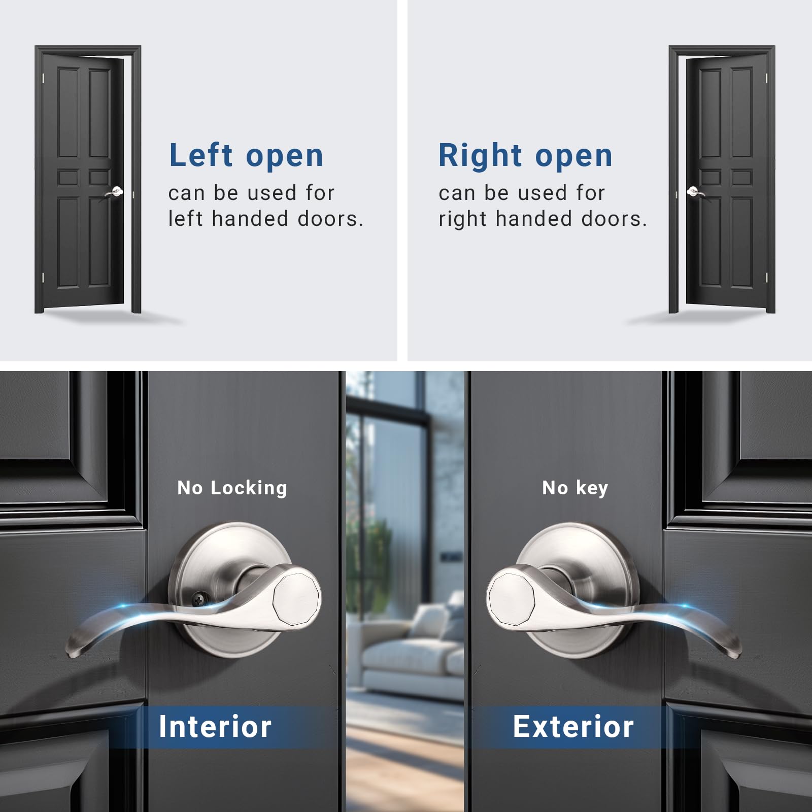 Knobonly 5 Pack Passage Wave Style Handles Hall or Closet Door Levers Brushed Nickel Finish Stainless Steel Handleset