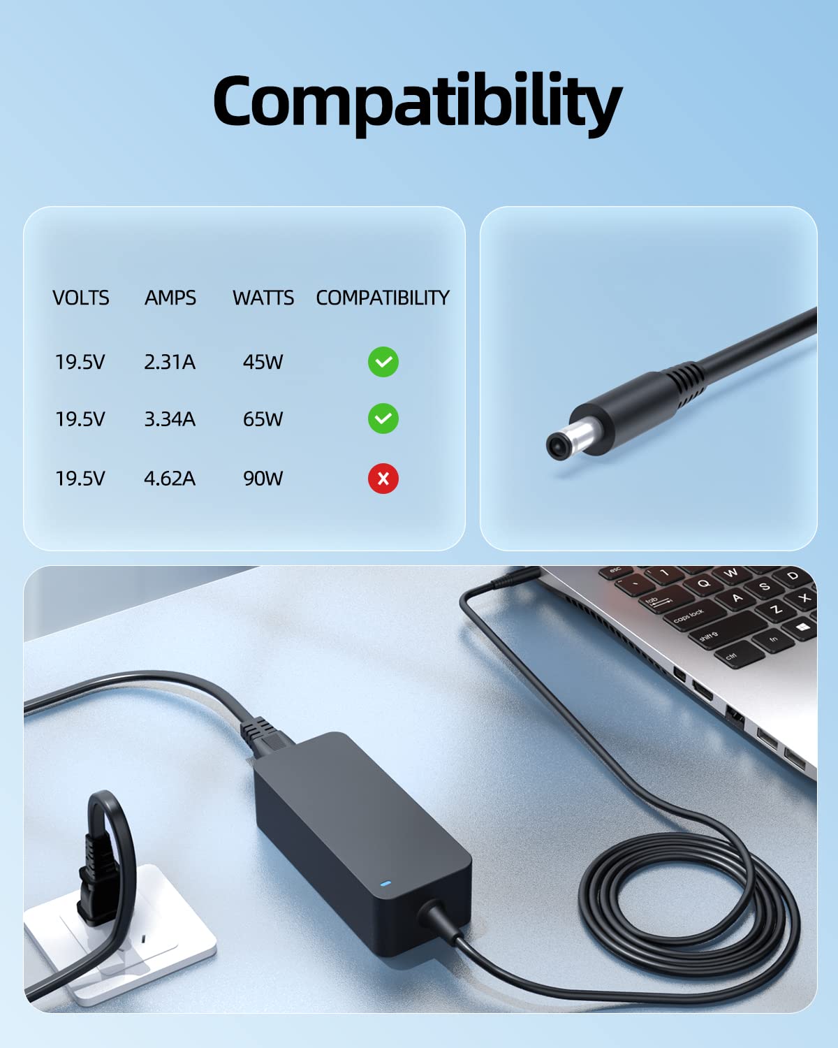10Ft 65W 45W Charger Fit for Dell Latitude 3520 3420 3510 3410 3500 3400 3390 3490 3590 3310 3301 Laptop (UL Safety Certified), Compact Design, Round Tip 4.5mm, Charging Light
