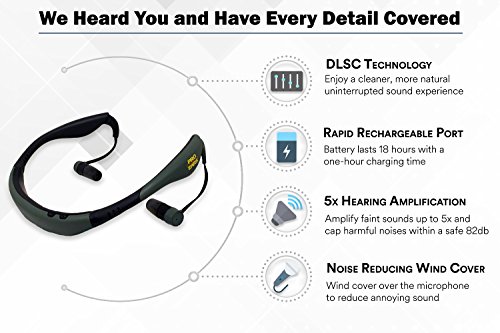Pro Ears Stealth 28 Ear Buds, Electronic Noise Amplification, 28 dB Hearing Protection, Behind The Head, Hunting & Shooting, Electronic Sound Dampener & Compression Technology, Rechargeable, Green