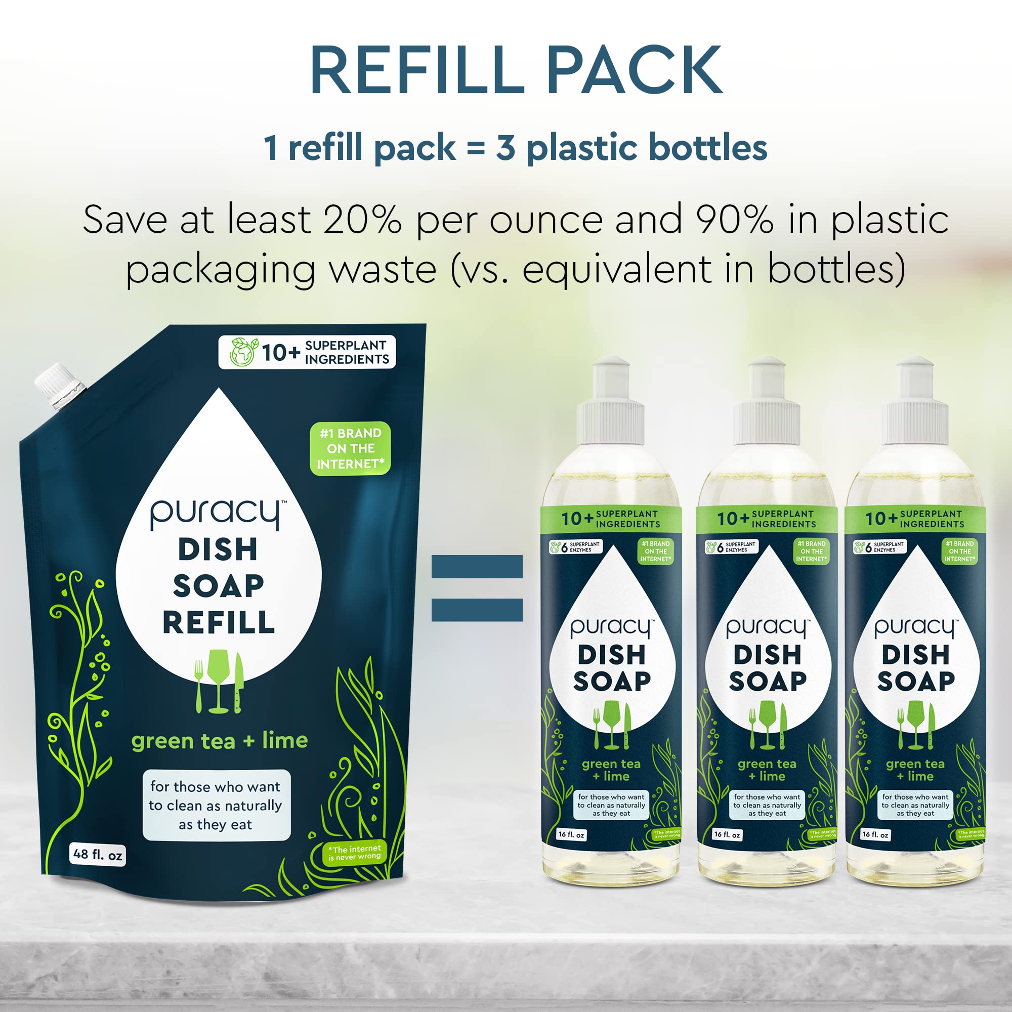 Puracy Natural Dish Soap Refill - Skin-Softening Plant-Based Liquid Dishwashing Detergent Soap, Clean-Rinsing Water-Sheeting Formula (Green Tea & Lime, 48 fl oz)