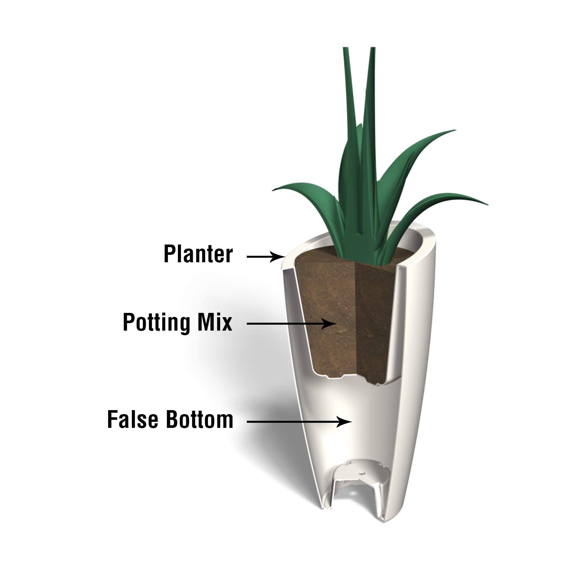 Mayne Inc. Modesto 32in Tall Planter - Neptune Blue - 16in L x 16in W x 32in H - 6 Gallons of Soil Capacity (8880-NB)