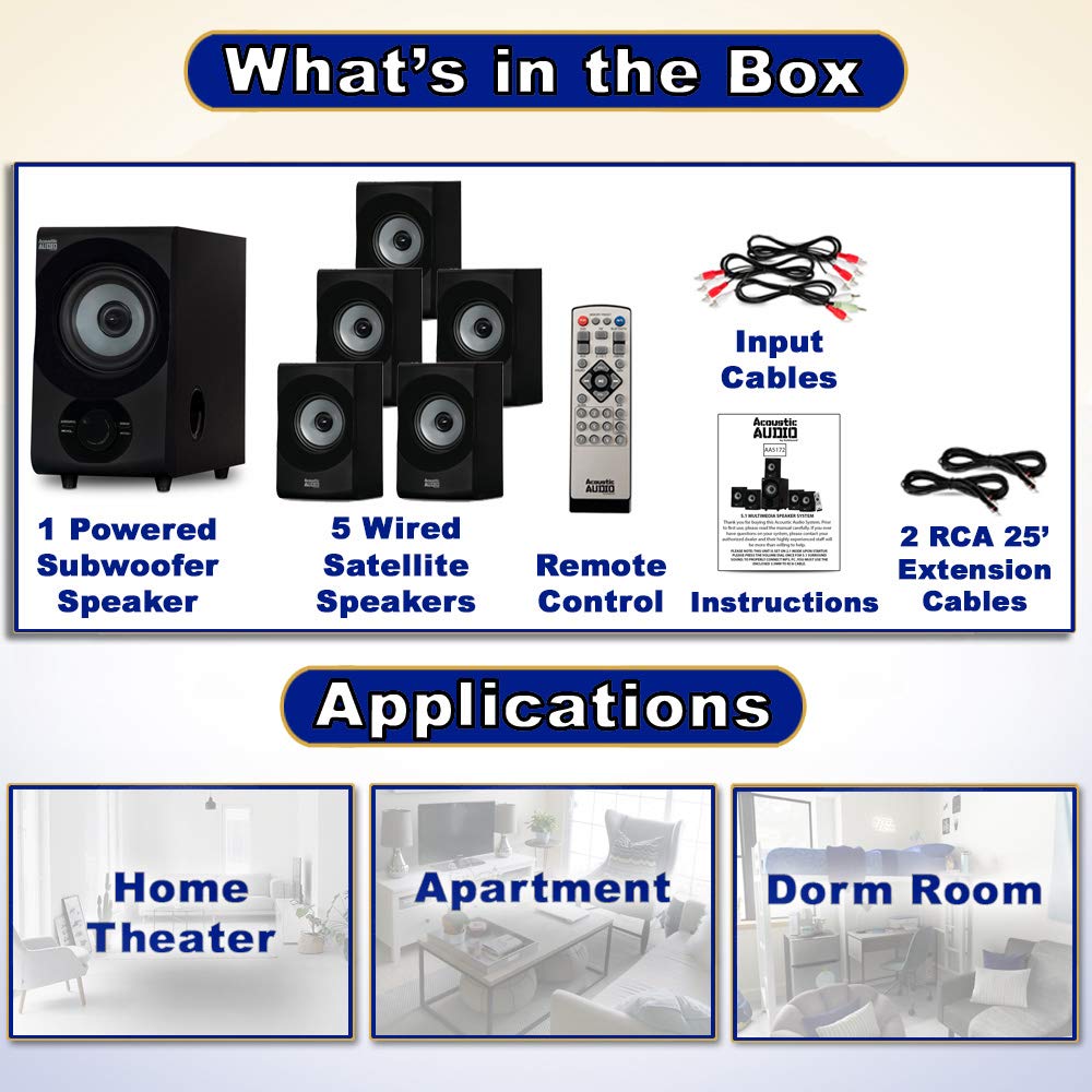 Acoustic Audio by Goldwood AA5172 Home Theater 5.1 Bluetooth Speaker System with USB and 2 Extension Cables,Black