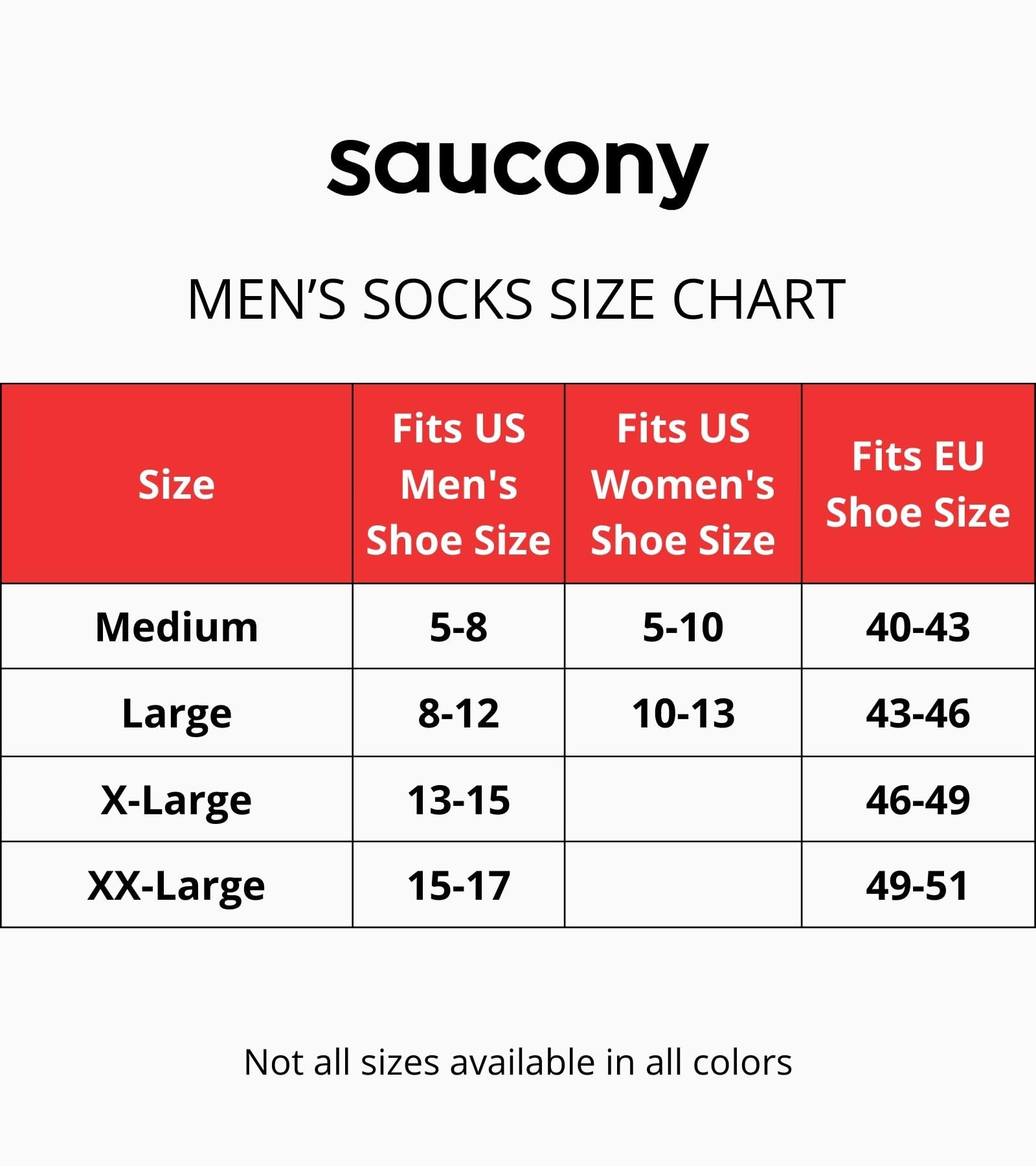 Saucony Men's RunDry Mesh Ventilating Comfort Fit Performance No-Show Socks, Available in M-XXL (6, 12, 18, White (6 Pairs), Large