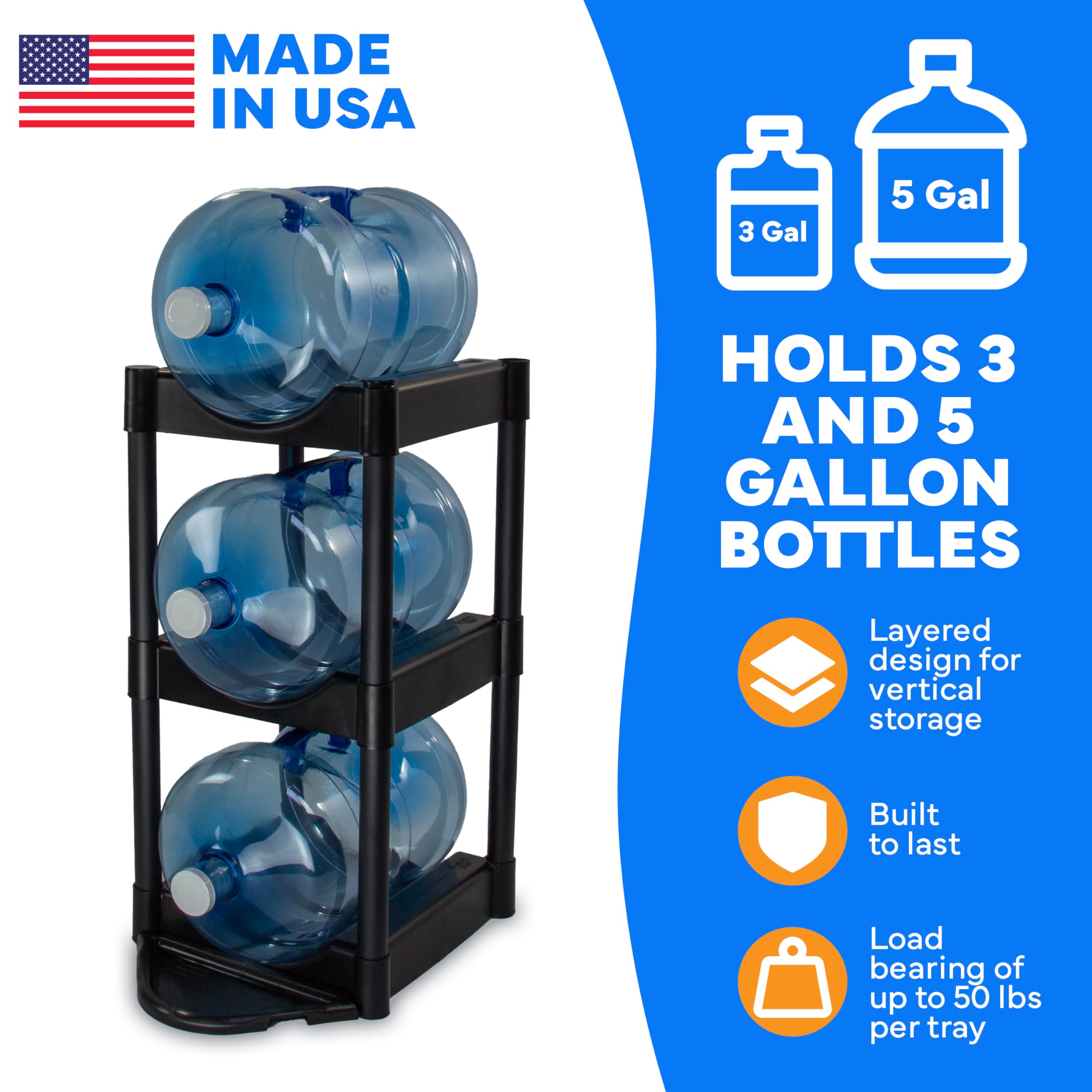 Bottle Buddy Water Bottle Storage Rack 3 Tray - Plastic Water Bottle Organizer for Three to Five Gallon Bottle Storage β Customizable Water Gallon Holder for Easy Storage and Organization