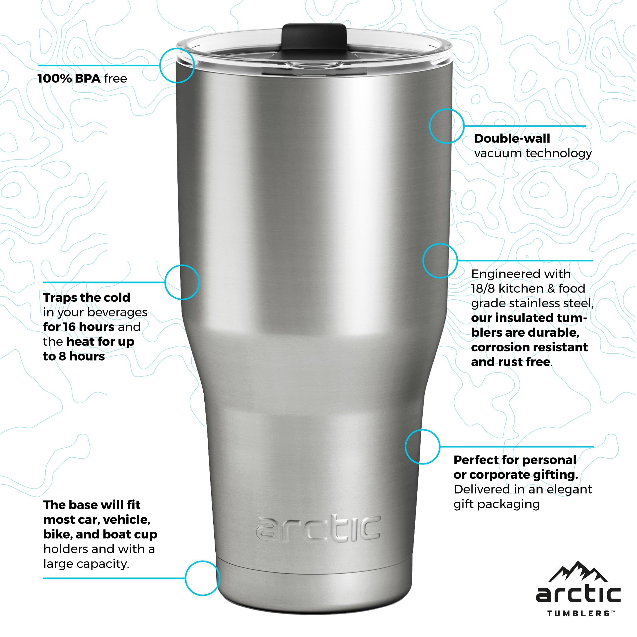 Arctic Tumblers | 30 oz Matte Turquoise Insulated Tumbler with Straw & Cleaner - Retains Temperature up to 24hrs - Non-Spill Splash Proof Lid