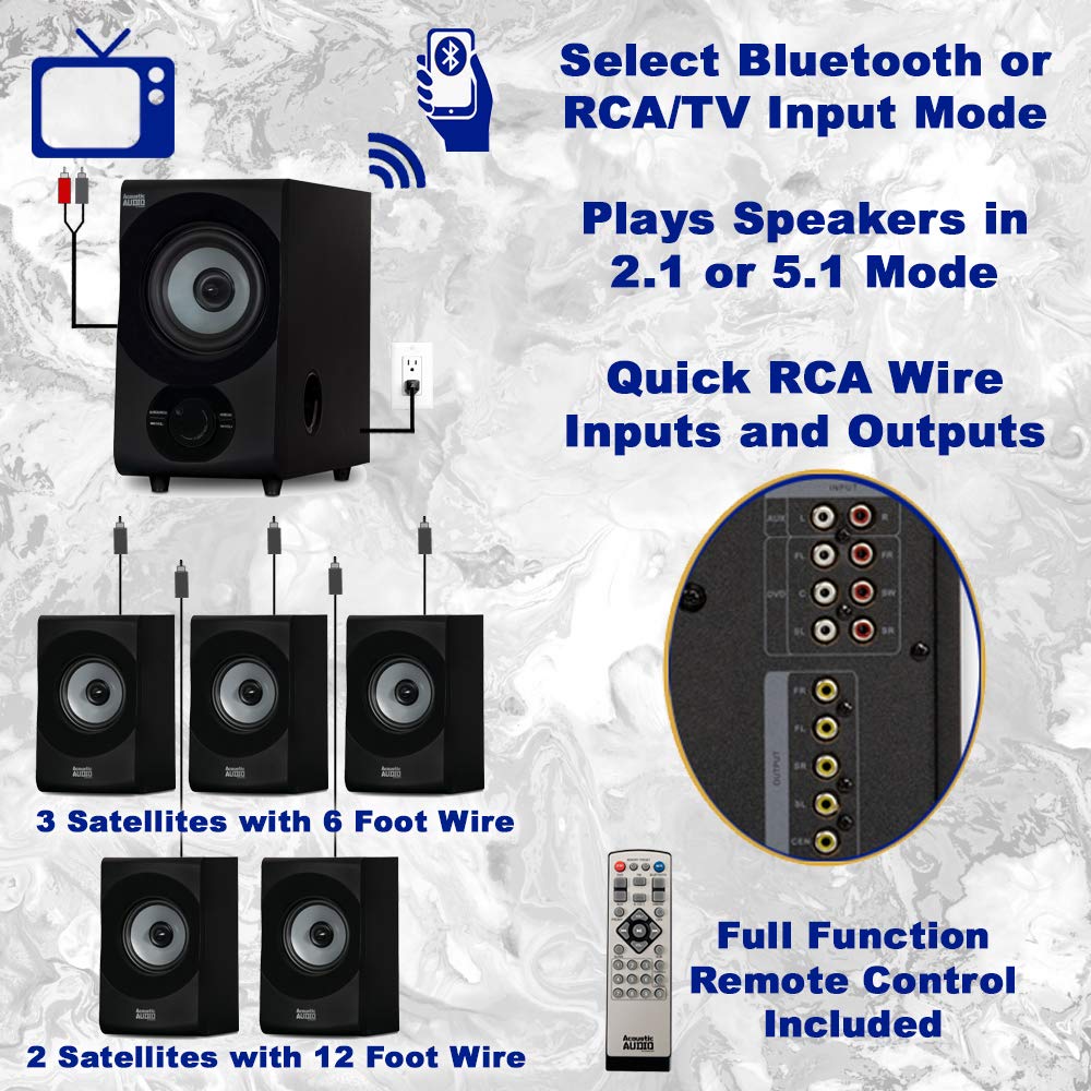 Acoustic Audio by Goldwood AA5172 Home Theater 5.1 Bluetooth Speaker System with USB and 5 Extension Cables, Black