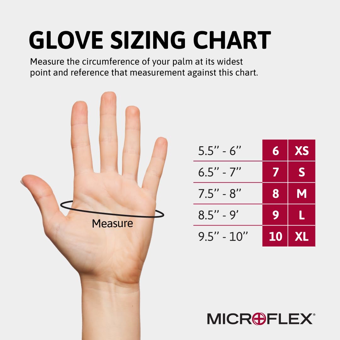 Microflex Black Dragon BD-100L 6mil Disposable Latex Gloves w/Full Texture for Food Processing, Automotive - Medium, Black (Case of 2000)