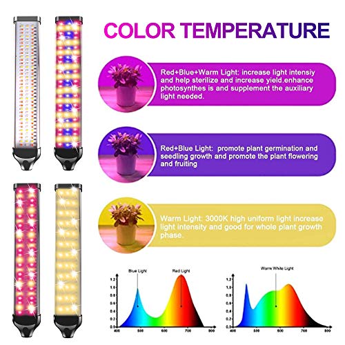 LED Grow Light Indoor Plants - 300W 420LED Plant Light with 63" Extendable Tripod Stand,Dual Controllers,Full Spectrum,4/8/12H Timer,Adjustable Gooseneck,4 Switch Modes for Greenhouse Veg and Flower