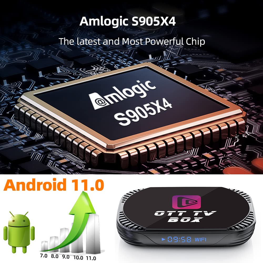 SUSAY Android 11.0 TV Box 4GB RAM 32GB ROM MXIII Pro X4 Amlogic S905X4 64-bit Quad Core with Dual Wi-Fi 2.4G/5.0G, BT 4.0/ 3D Ultra HD 8K/ H.265/ 1000M LAN/USB 3.0 Smart TV Box