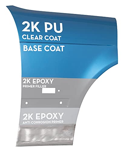 Car-Rep® 2K Primer Filler Epoxy Light Grey 11oz