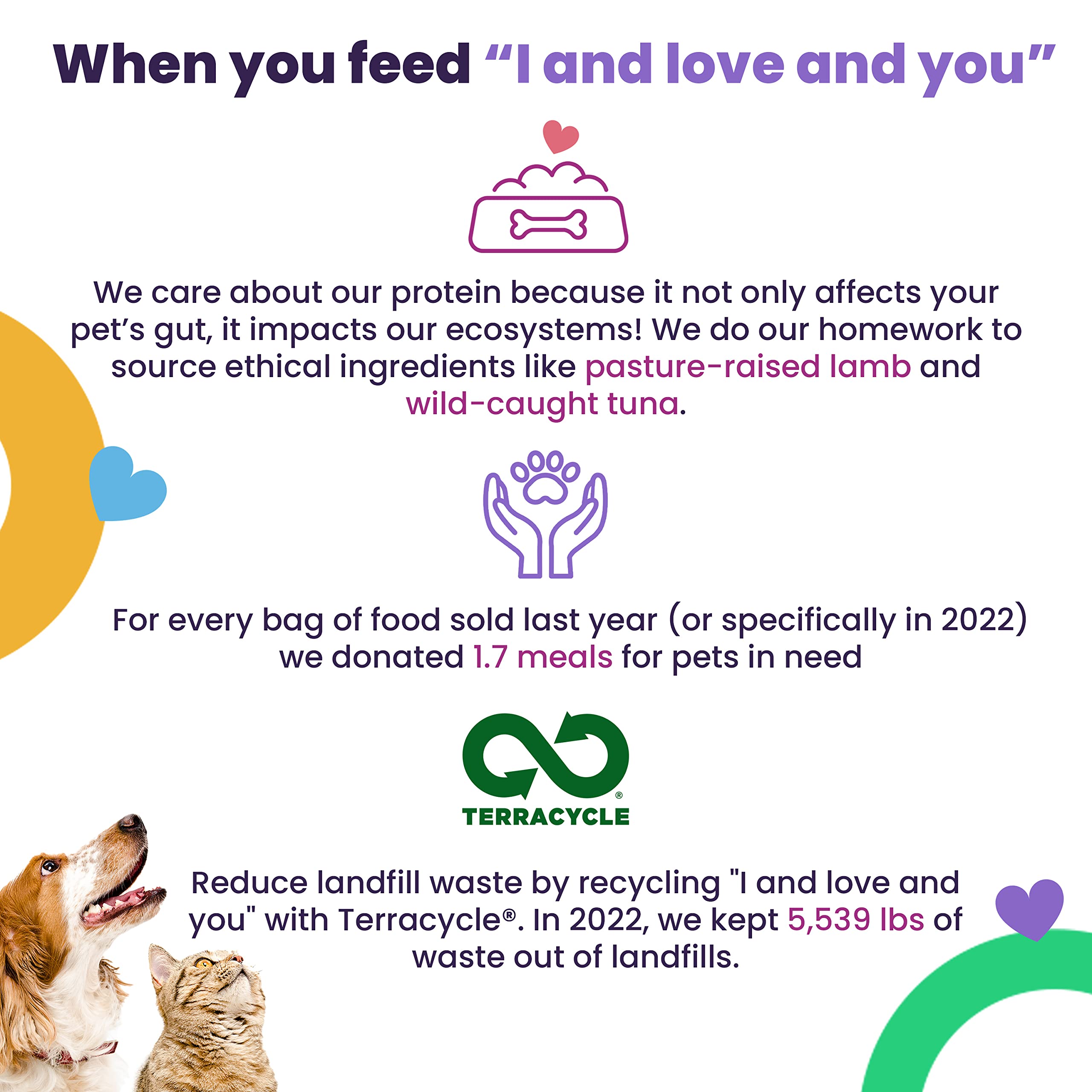I and love and you Super Smarty Hearties - Salmon - Grain Free, DHA for Brain and Eye Support, Training Treat, Filler Free, 5oz