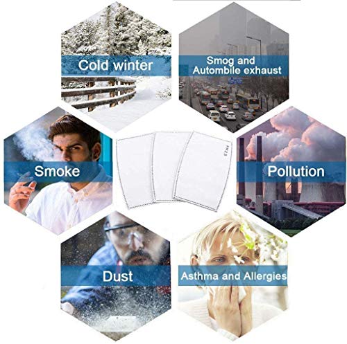 Millton PM 2.5 Filters 5 Layers Filters Activated Carbon Filters (20 Pcs)