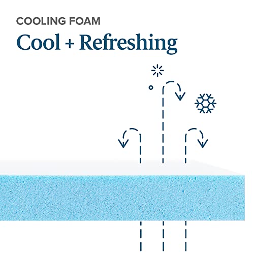 ZINUS 3 Inch Green Tea Cooling Gel Memory Foam Mattress Topper, Cooling Gel Foam, CertiPUR-US Certified, Queen, Blue