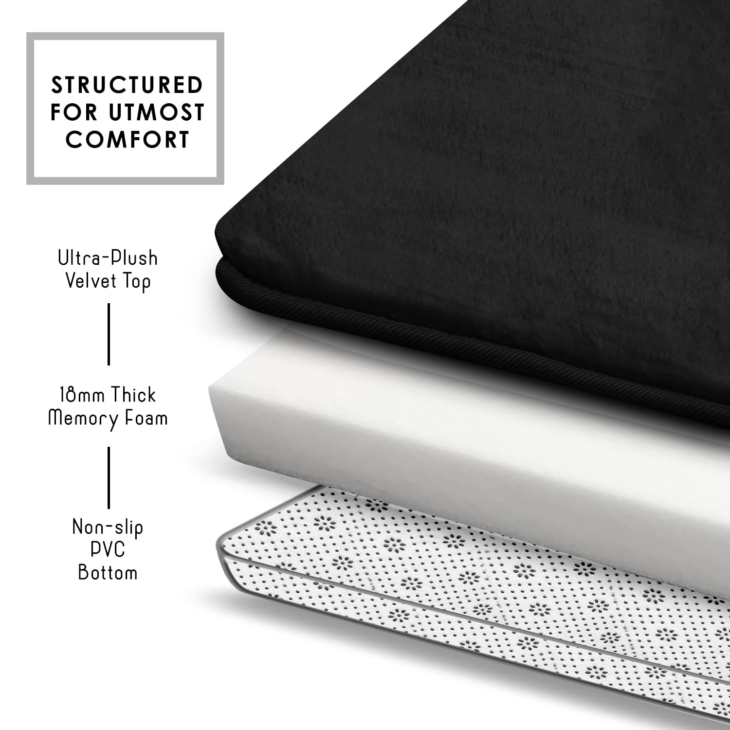 Clara Clark 3 Piece Bathroom Rugs Bath Mat Set, Velvet Memory Foam Bath Mats for Bathroom - Non-Slip, PVC Backing Bath Rugs, Washable Bathroom Rug Mats - Dries Quickly, Black Bathroom Rug Set