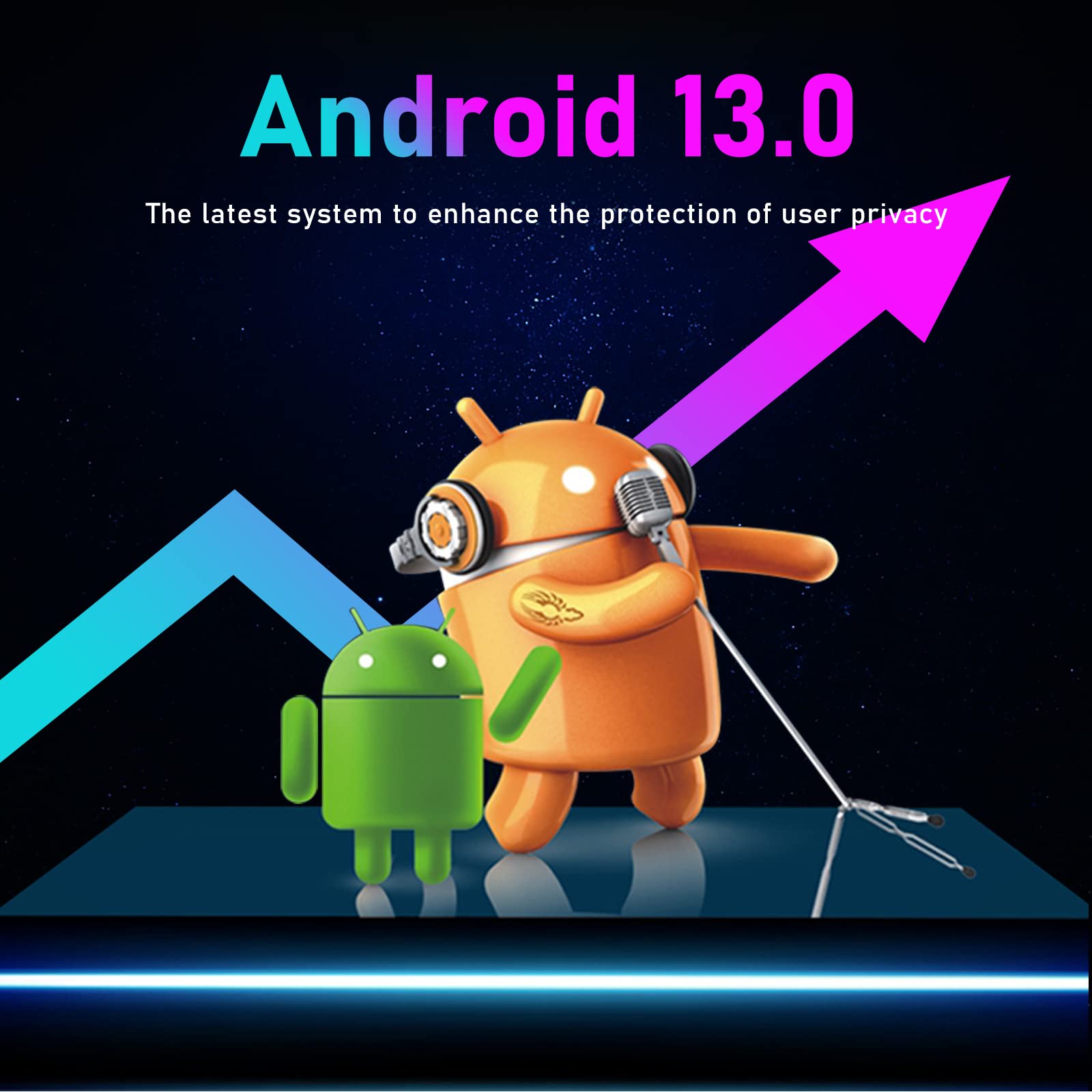 Android 13.0 H96 Max TV Box 4GB RAM 64GB ROM RK3528 Quad Core CPU Support Dual WiFi 2.4G+5G/4K/3D BT 5.0 Smart TV Box