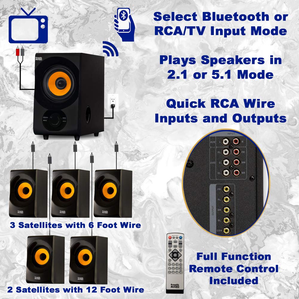 Acoustic Audio by Goldwood Acoustic Audio AA5170 Home Theater 5.1 Bluetooth Speaker System with FM and 4 Extension Cables, Black