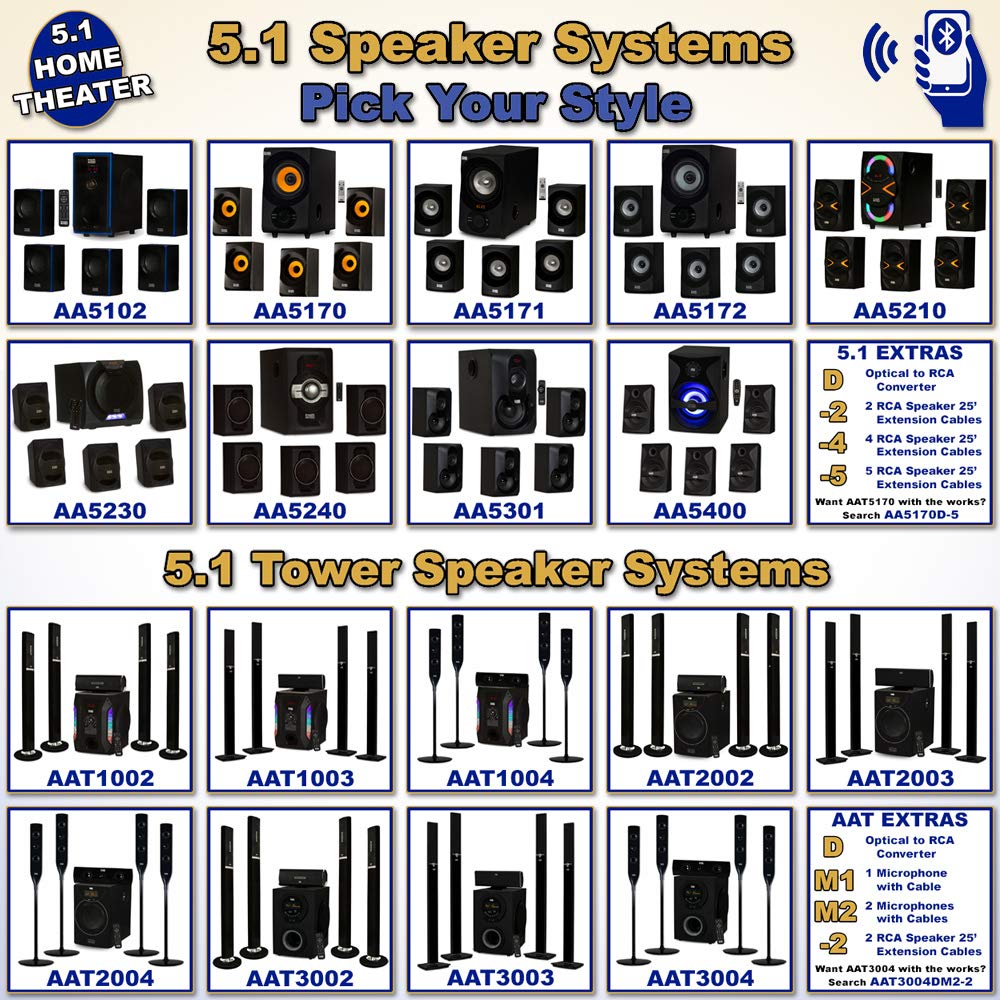 Acoustic Audio by Goldwood Acoustic Audio AA5170 Home Theater 5.1 Bluetooth Speaker System with FM and 4 Extension Cables, Black