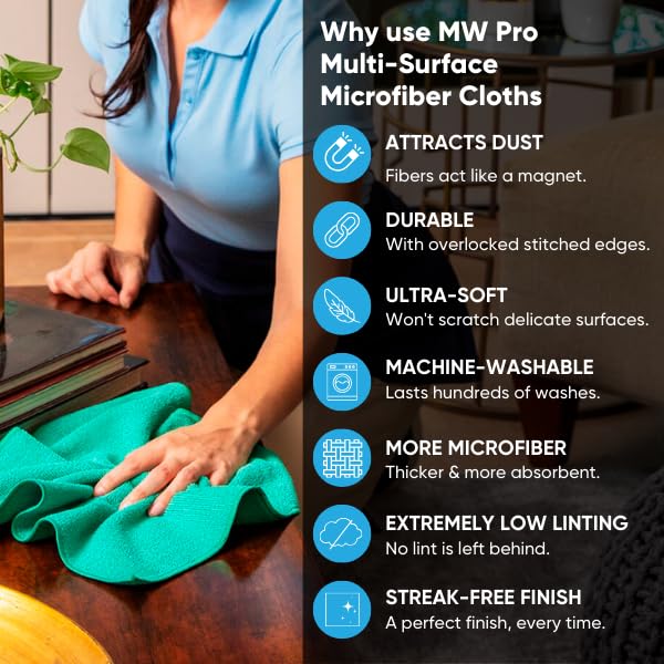 12" x 12" MW Pro Multi-Surface Microfiber Cleaning Cloths | Pink - 12 Pack | Premium Microfiber Towels for Cleaning Glass, Kitchens, Bathrooms, Automotive, Supplies & Products
