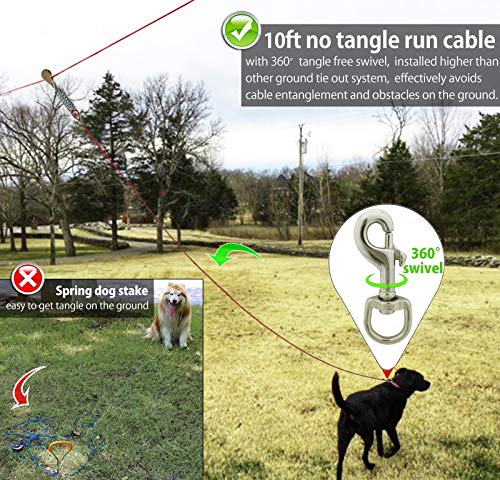 Heavy Duty Aerial Dog Tie Out Trolley System for Small to Large Dogs - Dog Run Cable 100ft /75ft /50ft Dog Zipline with 10ft Dog Runner Cable for Yard Camping