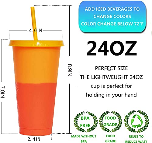 Alohastarttg 5pcs 24oz Color Changing cups Reusable Plastic Drinking cup tumbler with lid and straw Stadium cup Can be used for Summer parties and Gift cups, set of5
