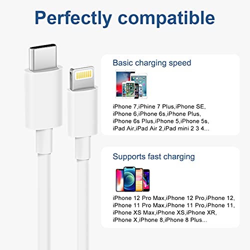 iPhone Fast Charger Lightning Cable [Apple MFi Certified] 2-Pack USB-C to Lightning Cable (6.6Ft) Fast Charging Compatible with iPhone14/14 Plus/14 Pro/14 Pro Max/13/13pro/12/12 Pro/12 Pro Max/11/iPad