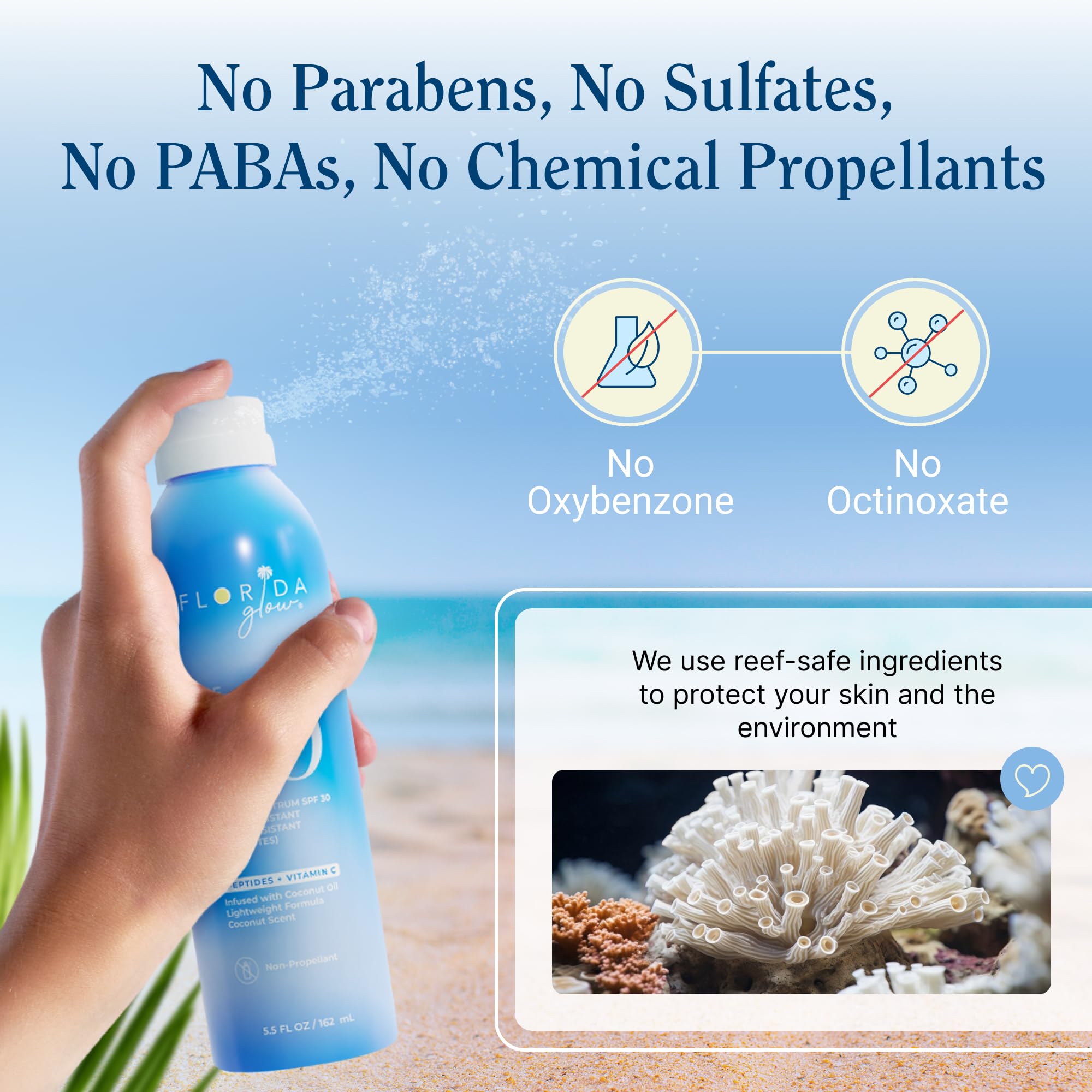 Florida Glow SPF 30 Sunscreen Spray - Hawaii 104 Reef Act & Florida Keys Compliant Broad Spectrum Water Resistant Sport Sun screen - Child Friendly Oxybenzone & Octinoxate Free (SPF 30 1-pack)