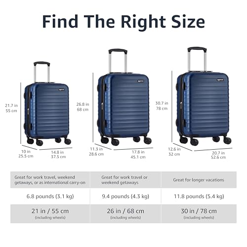 Amazon Basics 2-Piece Luggage Set (21", 30"), Hardshell Suitcases With Wheels, Expandable For Up to 25% More Space, With Scratch-Resistant Surface, Four Multi-directional Wheels, Navy Blue