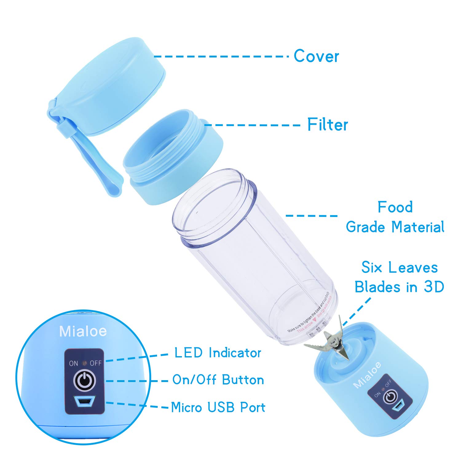 Portable 6 Blades in 3D Juicer Cup,Updated Version Rechargeable Juice Blender Magnetic Secure Switch Electric Fruit Mixer for Superb Mixing 380ml (blue)
