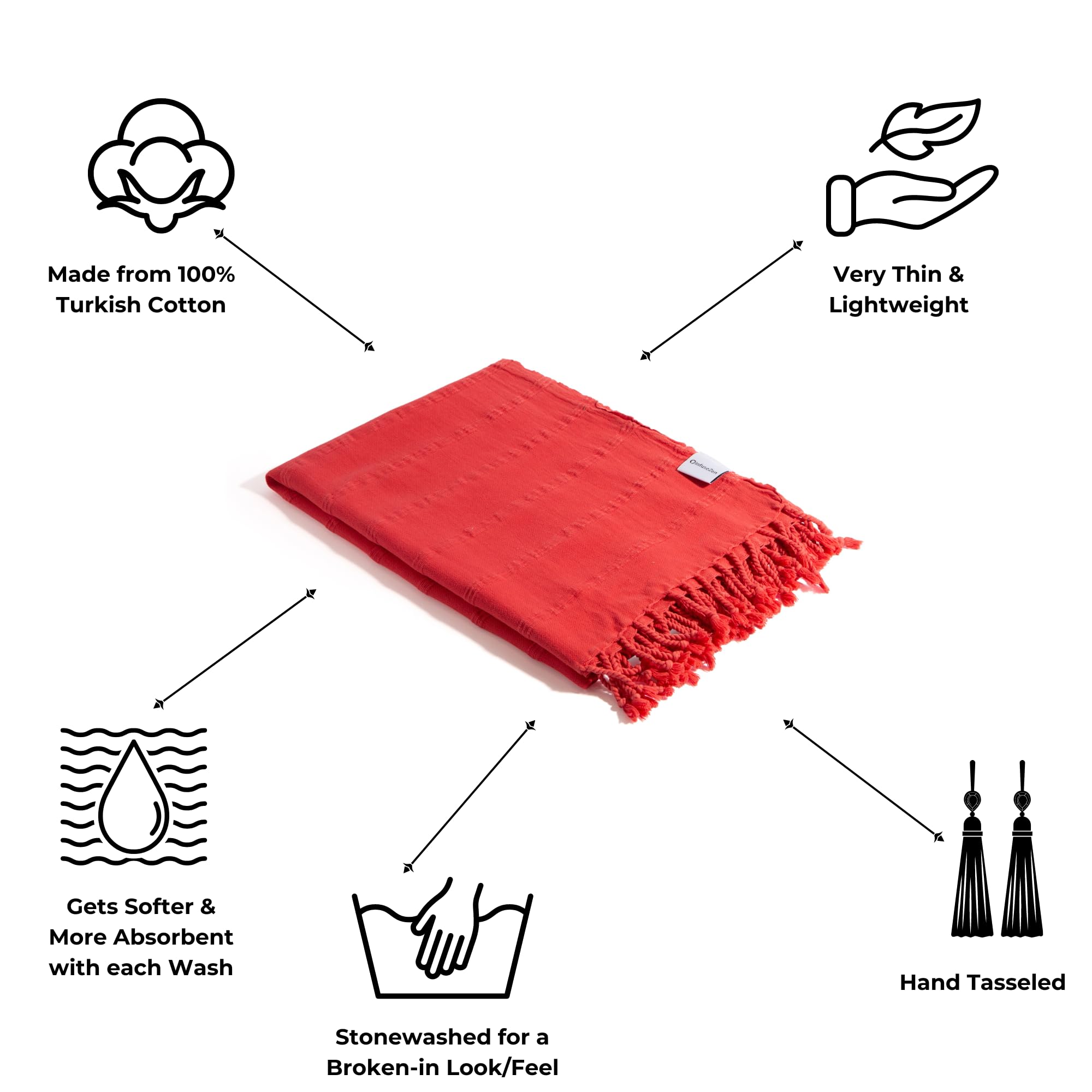 InfuseZen Stonewashed Turkish Bath & Beach Towel –100% Organic Turkish Cotton - Soft, Lightweight, Absorbent - Quick Dry, Sand Free - Swim, Pool, Shower, Travel - Peshtemal, Hammam Spa Towel - Coral