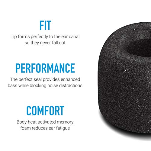 Comply TrueGrip Memory Foam Replacement Earbud Tips for Sennheiser Momentum, Momentum 2 True Wireless, CX-400BT Earphones - Secure Fit and Noise Blocking, Black (Assorted, 3 Pair)
