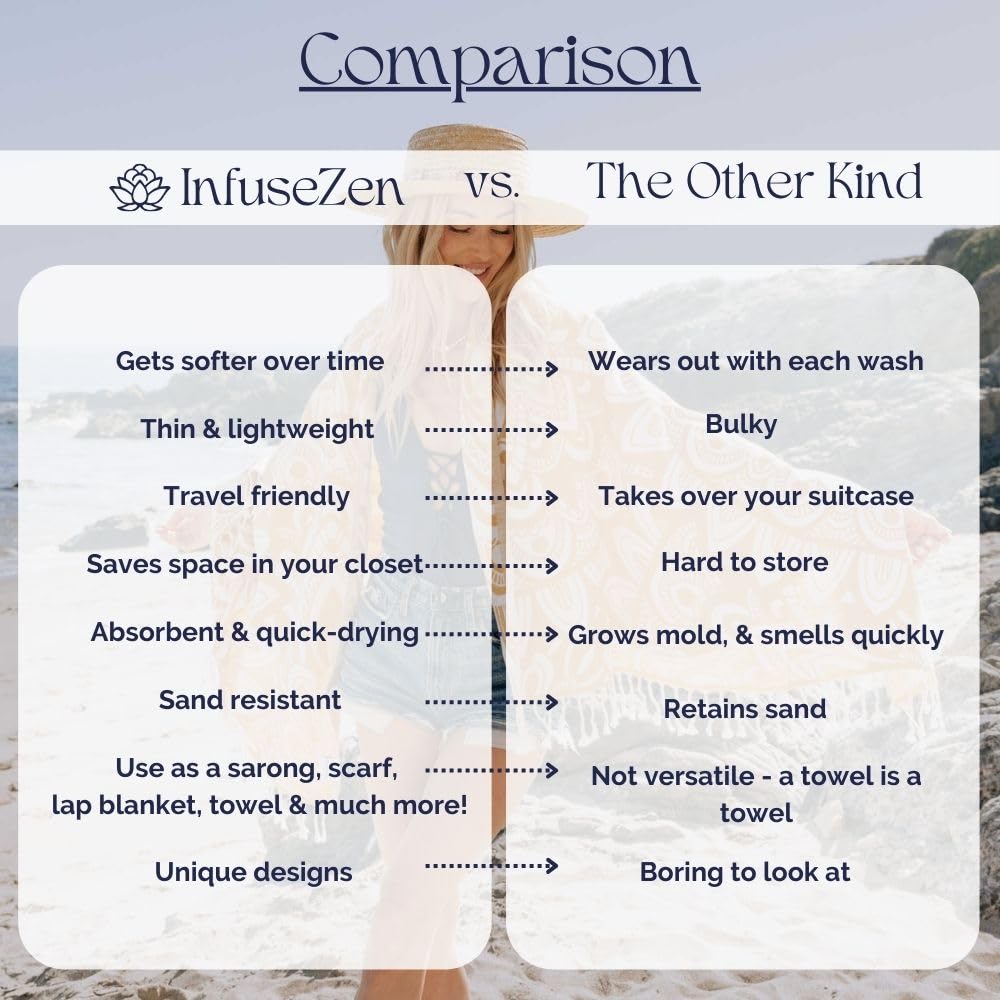 InfuseZen Stonewashed Turkish Bath & Beach Towel –100% Organic Turkish Cotton - Soft, Lightweight, Absorbent - Quick Dry, Sand Free - Swim, Pool, Shower, Travel - Peshtemal, Hammam Spa Towel - Coral