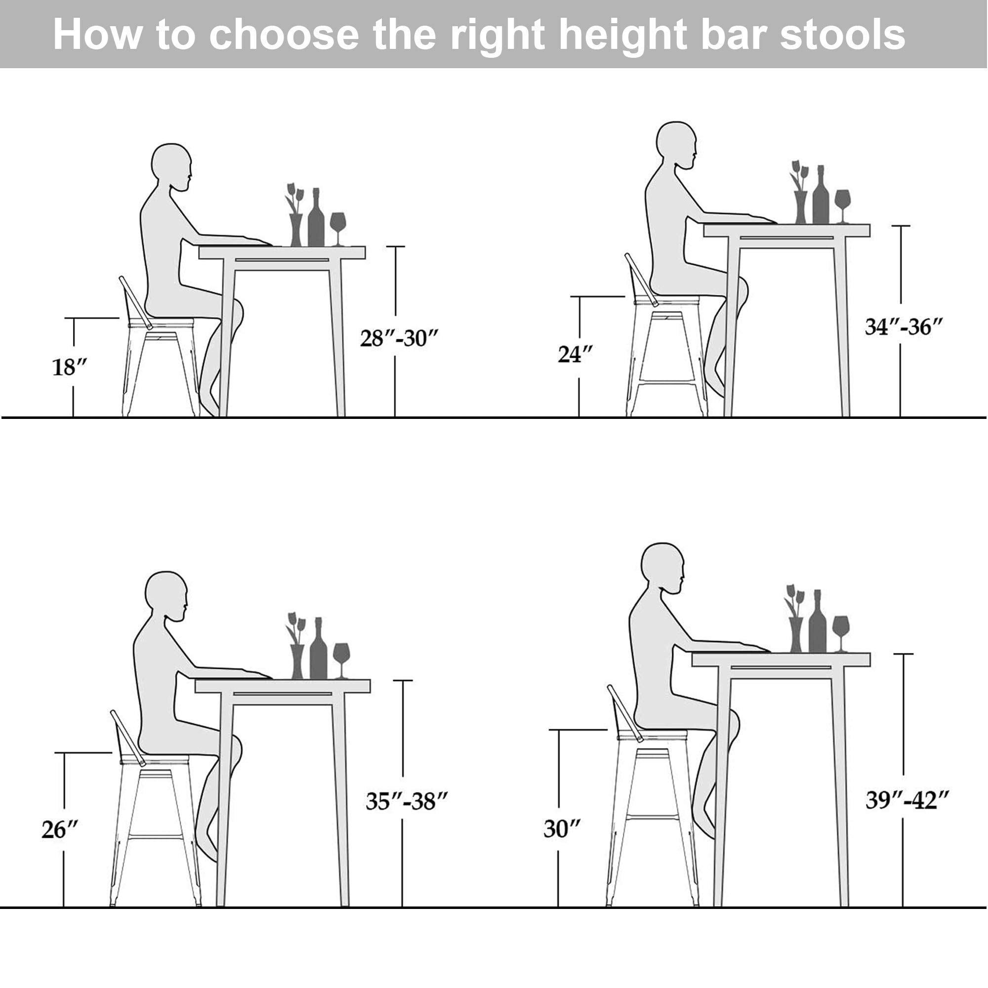 Changjie Furniture 26 Inch Bar Stools Set of 4 Industrial Metal Barstools Counter Height Bar Stool with Backs for Home Kitchen (26 inch, Black)
